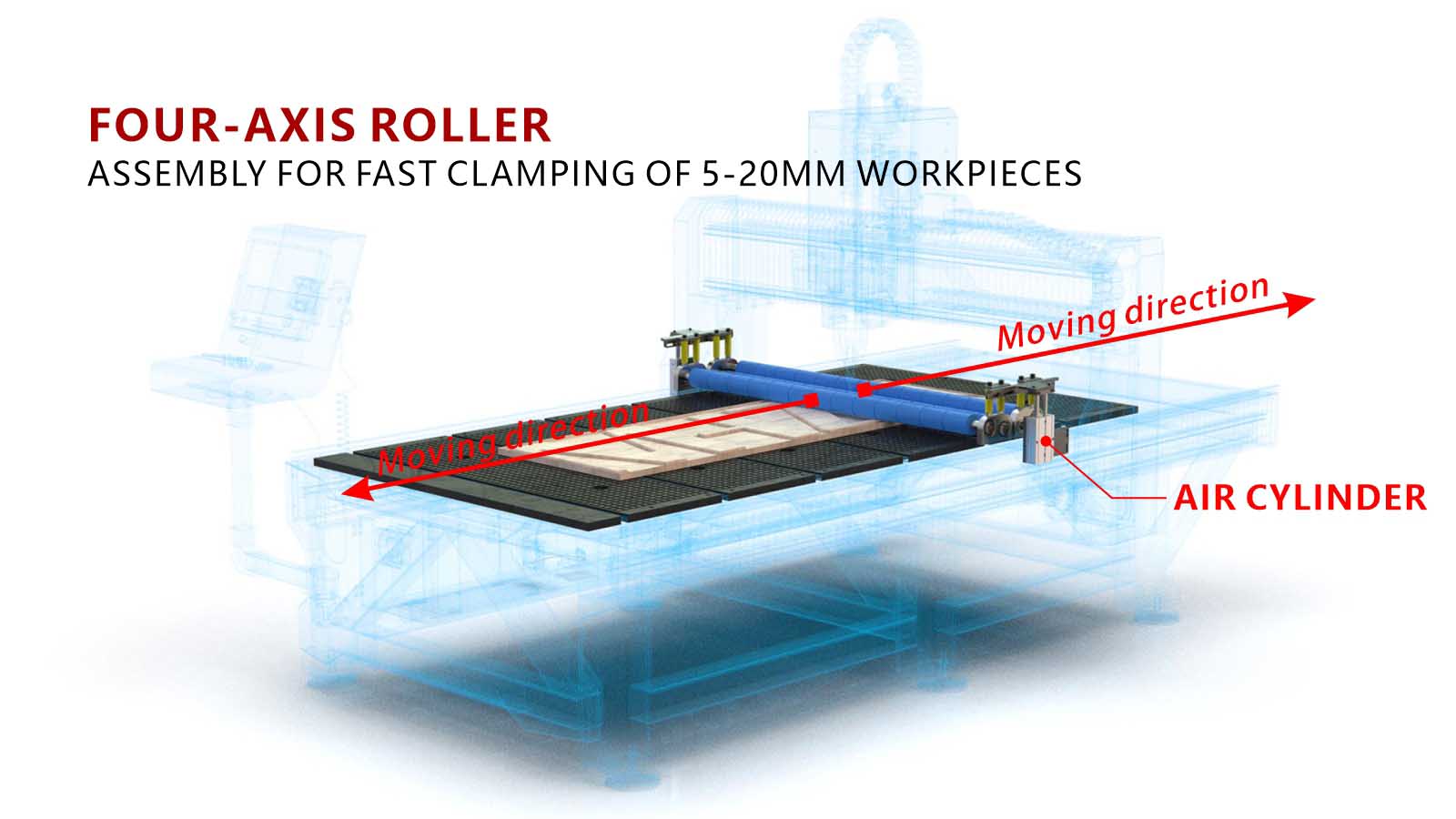 Pressure rollers version engraving machine(PVC table + pressure roller ...
