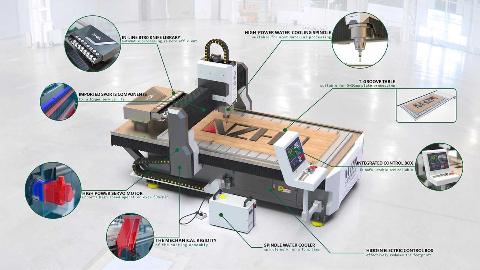 Premium version common engraving machine(T-slot table + tool magazine ...